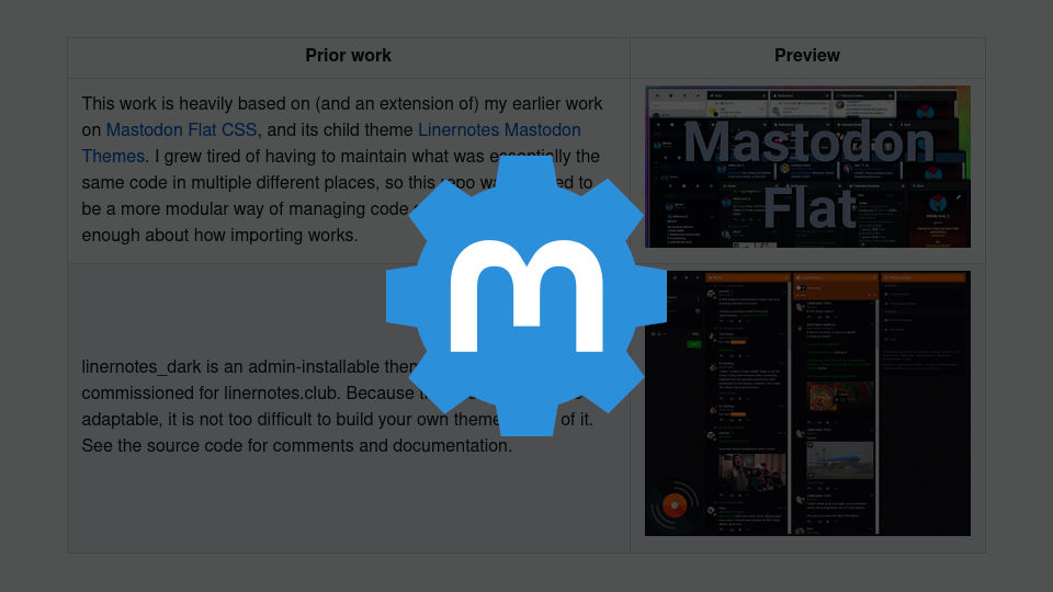 MastoMods - Abdullah Tarawneh